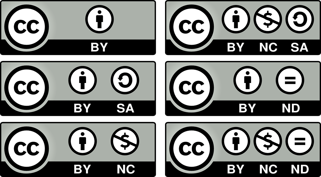 Creative Commons Music Guide | IMLC